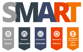 ¿Cómo trazar metas anuales en tu empresa?